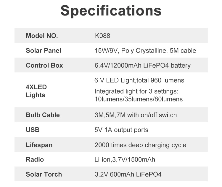 YelloBox Pay As You Go Solar Home Lighting System | One-Stop Solar ...