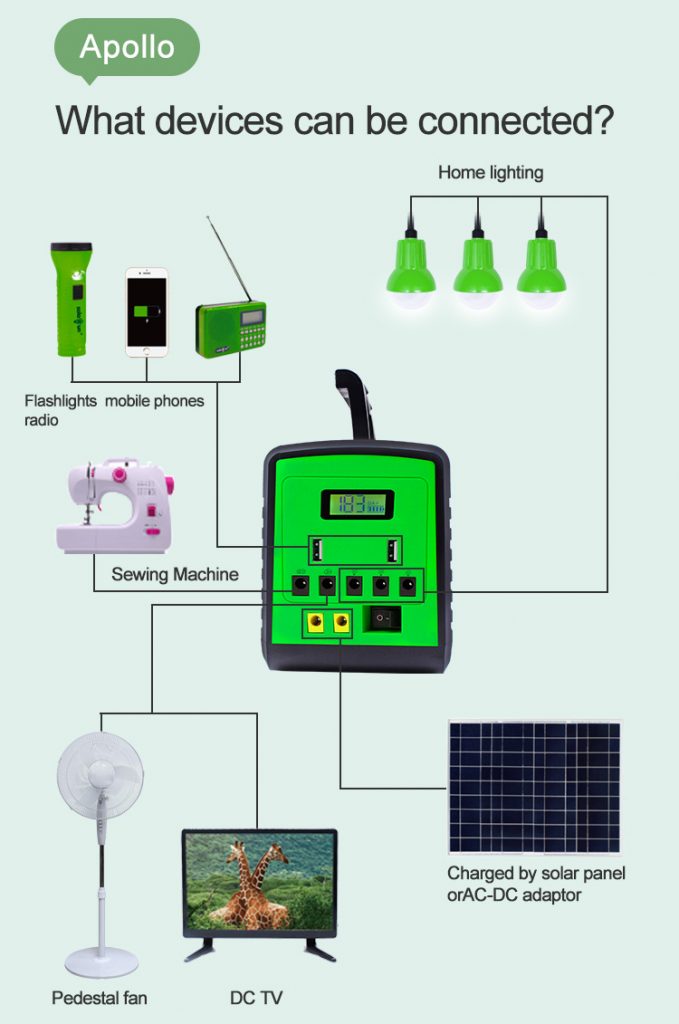 Apollo Solar Home System | One-Stop Solar Solution Leading Provider