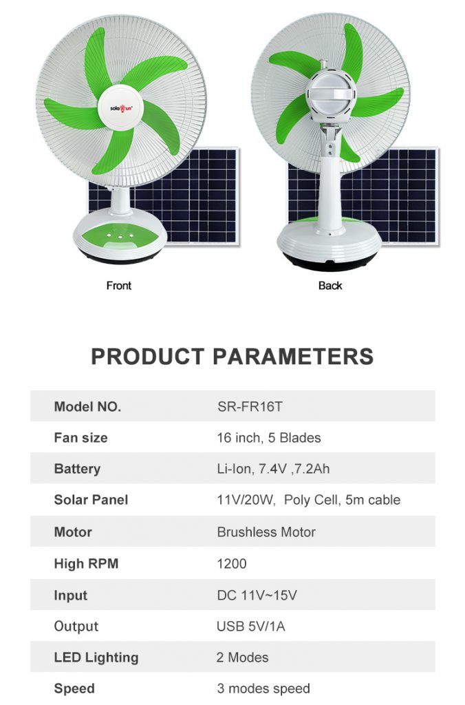 Solar battery Fan | One-Stop Solar Solution Leading Provider