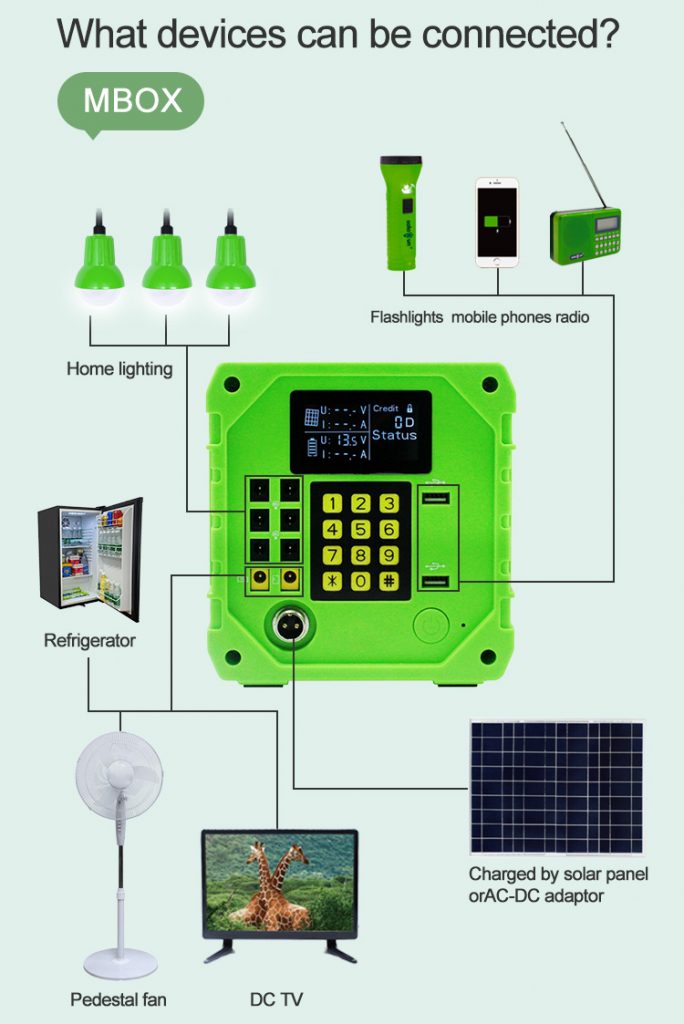 Mbox Home Solar Energy Power System with Pay As You Go Function | One ...