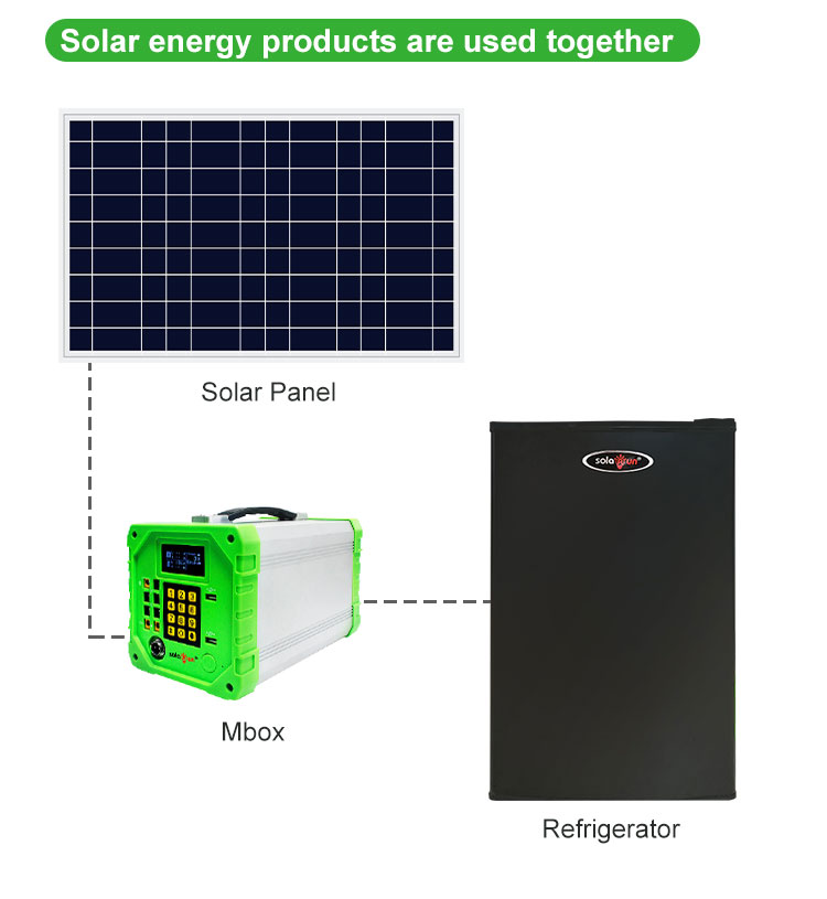 Solar Run Fridge | One-Stop Solar Solution Leading Provider
