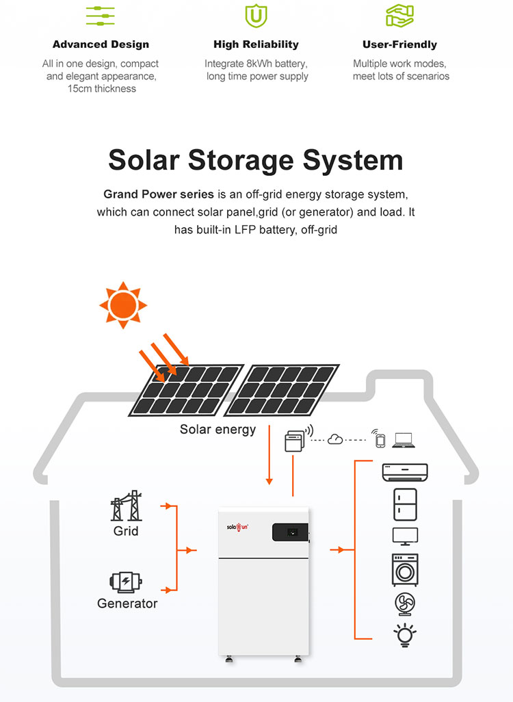 Energy Storage System | Solar home storage system | Small Medium size ...